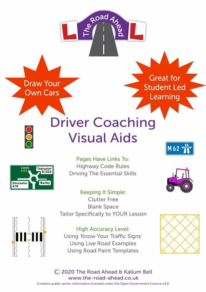 Driver Coaching Visual Aids - The Road Ahead Driving School